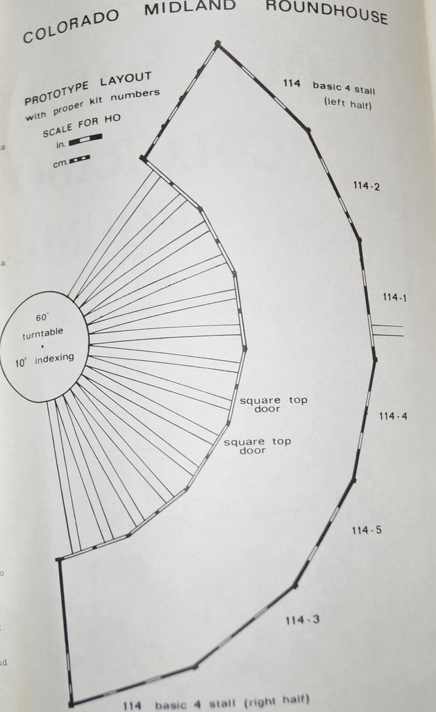 Model Masterpieces Colorado Midland Round House Extra Stall Pair Kits ...